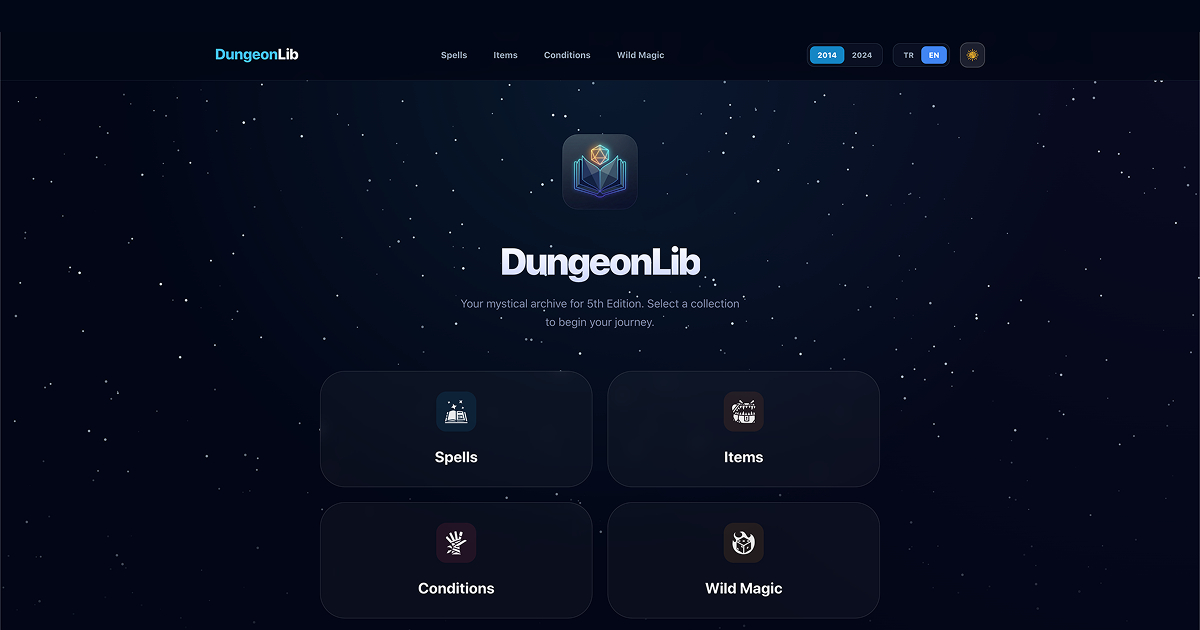 Backgrounds (2014) - DungeonLib
